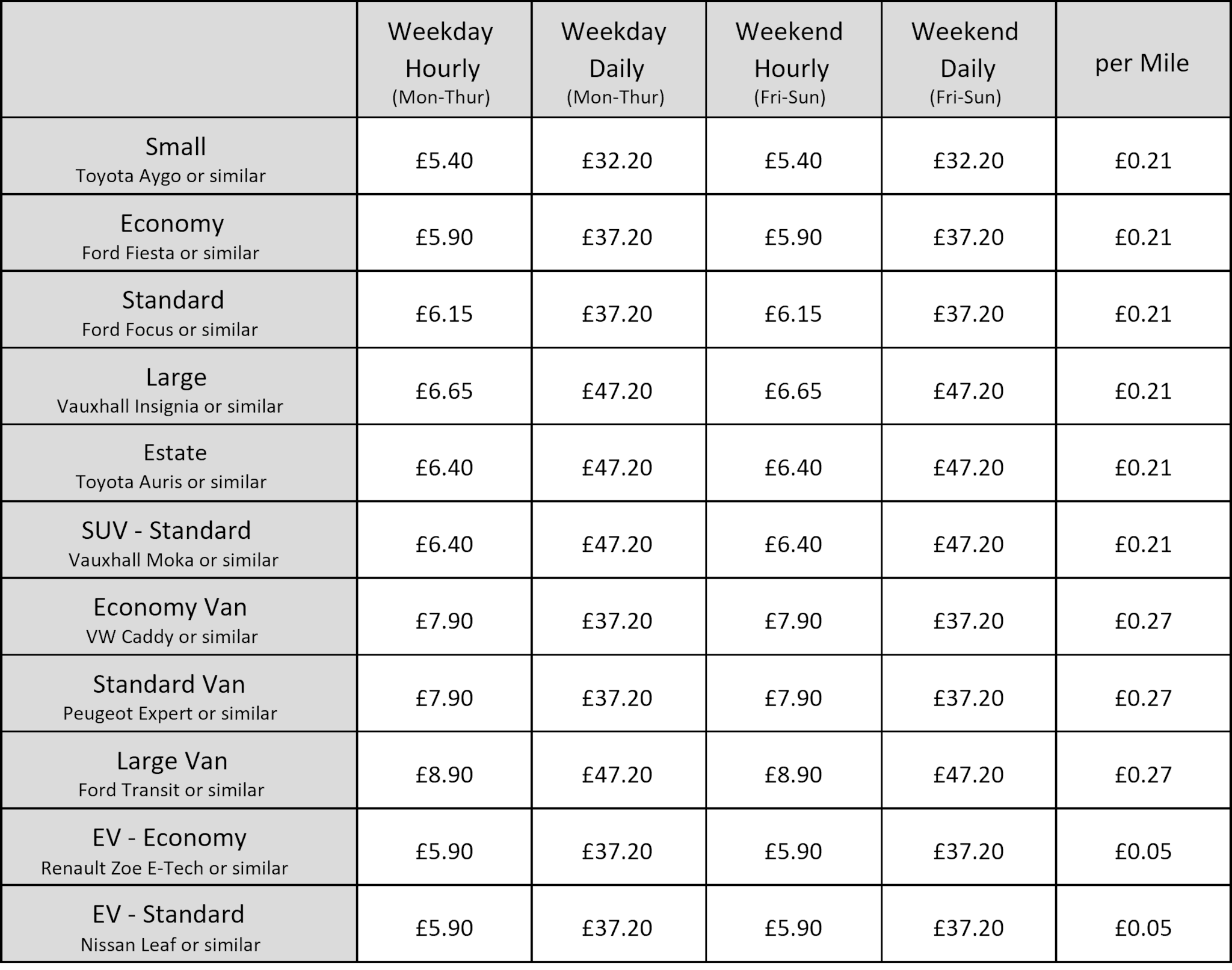 Welcome To Enterprise Car Club!